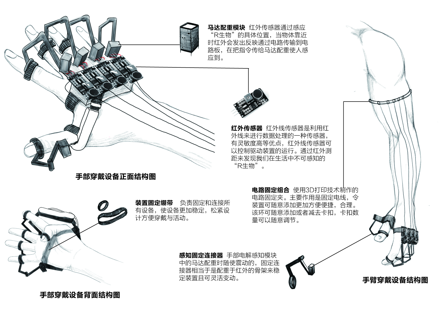 Home [chenying-cpu.github.io]